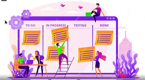 Agile Testing Best Practices For Success Automationhq