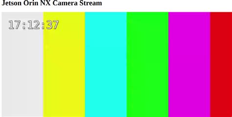 Stream Format Not Found Dropping The Frame Deepstream Sdk Nvidia