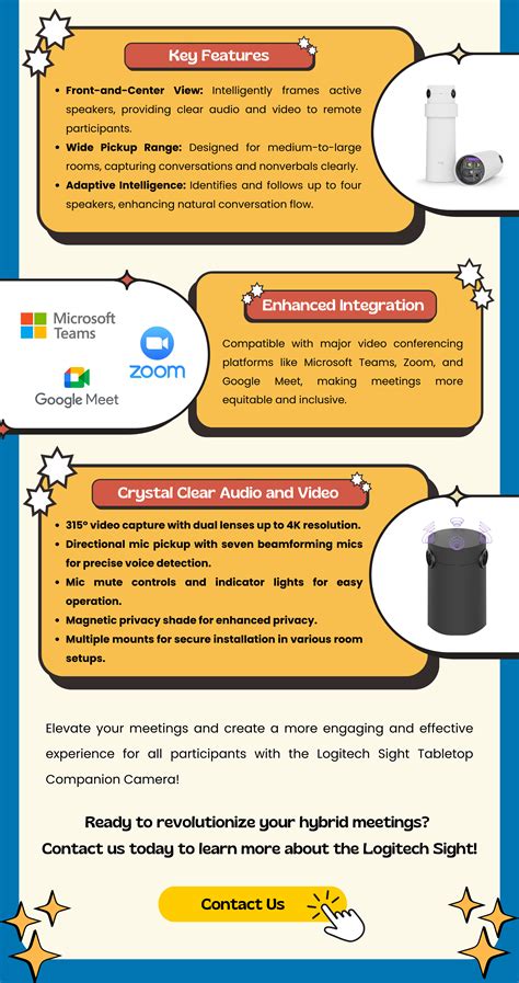 See Clearly Hear Sharply Elevate Your Hybrid Meetings With Logitech Sight