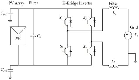 Simple Transformerless Inverter Circuit Diagram Circuit Diagram