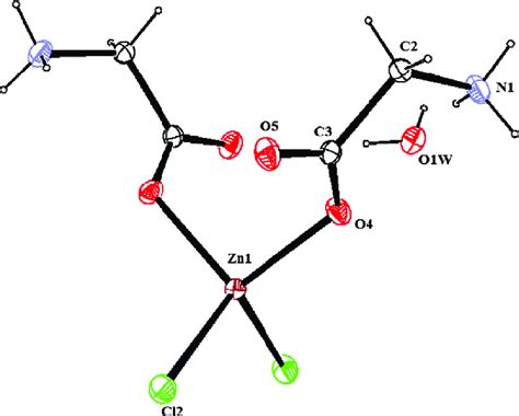 Ortep View Of The Molecule Showing The Atom Labelling Scheme