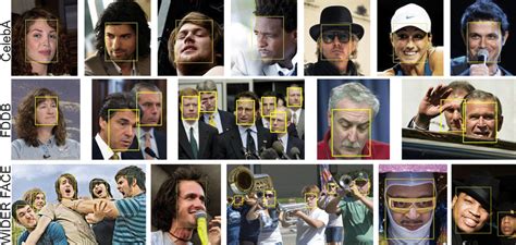 Example Of A Dataset Used For Face Detection Download Scientific Diagram