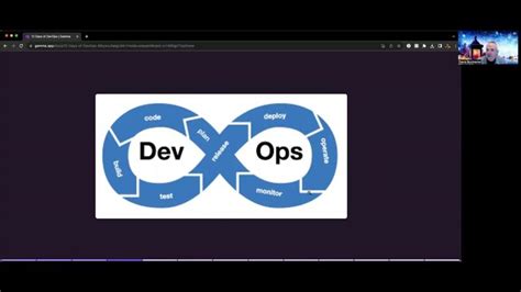 Travis Burmaster On Linkedin 12 Days Of Devops Day 1
