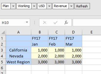 Essbase Lab Calculation Scripts Housekeeping The Epm Lab