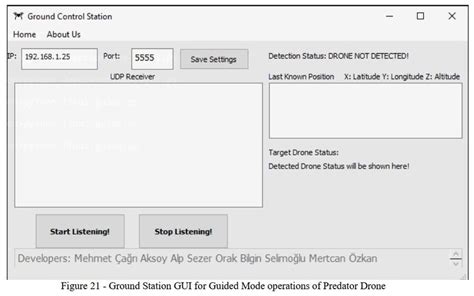 Ground Station Gui For Guided Mode Operations Of Predator Drone Download Scientific Diagram