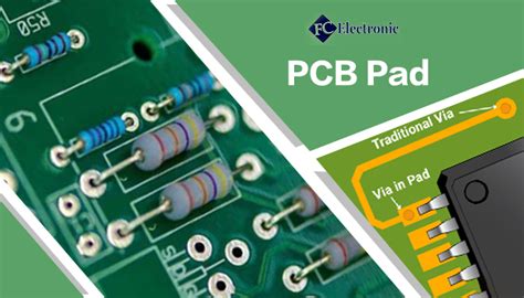 A Complete Guide To Dip Dual In Line Package Fc Pcba