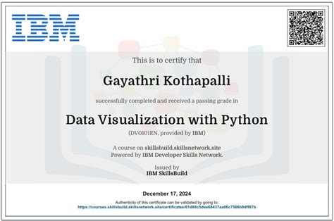 datavisualization python datascience ibm skillsbuild… gayathri