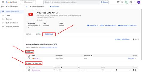 Youtube Api Docs Stackposts Documentation