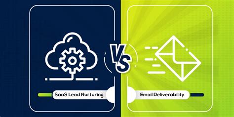 Saas Lead Nurturing Vs Email Deliverability