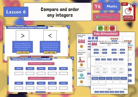 Year 6 Place Value Compare And Order Any Integers Lesson 6 Grammarsaurus