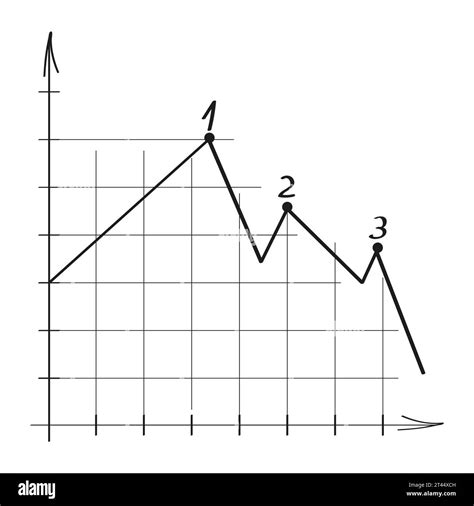 chart graph vector in doodle style approximation statistics