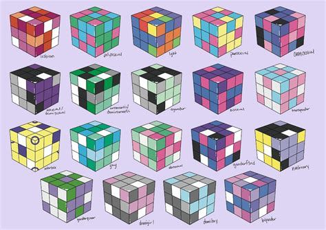 Pride Ruiks Cube Stickers Pride Flag Sticker Lgbt Sticker Rubix Cube