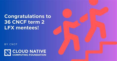Yash Khare On Linkedin Cncf Opensource Konveyor Mentoring