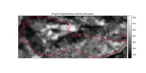 Stack And Crop Raster Data Using Earthpy Earthpy Documentation