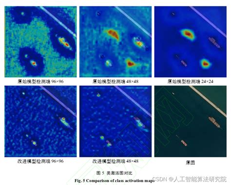 目标检测论文解读复现之十五：基于yolov5的光学遥感图像舰船 目标检测算法光学舰船目标 Csdn博客