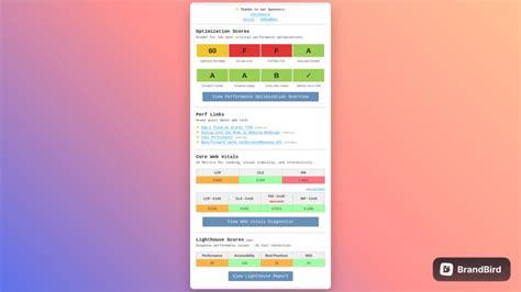 Webperformance Report On Linkedin 🎉 Webperformance Report Week 13 Delivered Ready For Next