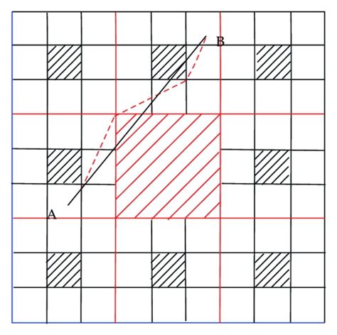 The Distance Between Two Points In A Discontinuous Spacetime Download Scientific Diagram