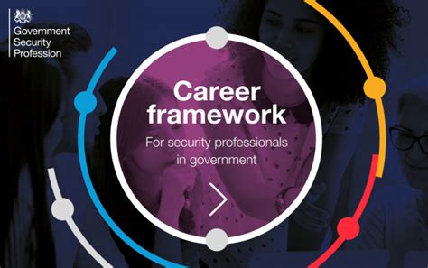 Government Security Profession Career Framework Unveiled Government
