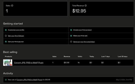 Luc Constantin On Linkedin Programming Webdevelopment Newbie Excited Firstsale