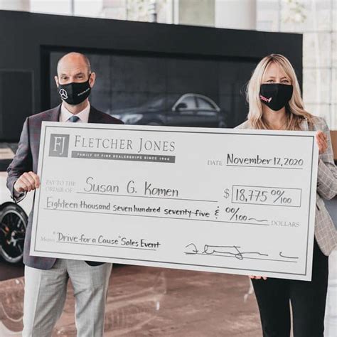Fletcher Jones Motorcars On Linkedin Fletcher Jones Automotive Group