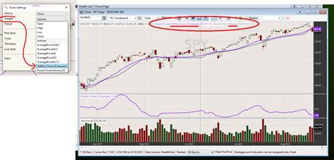 Drag And Drop Misplaces A Custom Indicator Wealthlab Drag And Drop Misplaces A Custom Indicator Wealthlab
