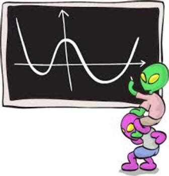 Factoring Polynomials Unit By Lessons By Ms Carson TpT