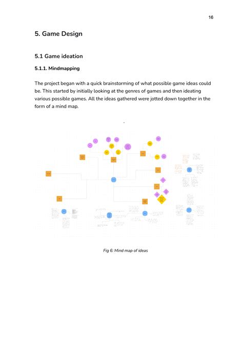 D Source Case Study Slide Show Game Design Based On Ramayana D Source Digital Online