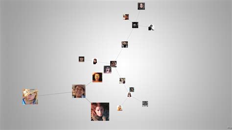 Force Directed Diagram Vrar