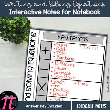 Writing And Solving Two Step Equations Notebook Notes By The Joy Of Pi