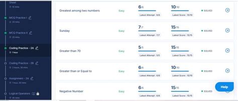 Manoj G B On Linkedin Day24 30daysofcode Programmingfoundationswithpython
