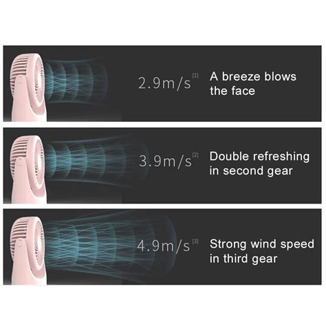 Mini Usb Portable Cooling Fan Summer Silent Rotary Vicedeal