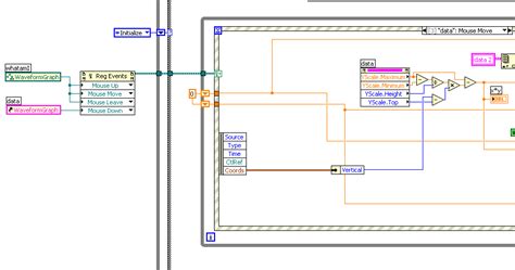 Nugget Of The Week Dynamic Event Registration