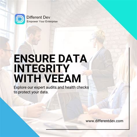 Different Dev On Linkedin Differentdev Veeammagic Datahealth Backupbrilliance Datasecurity