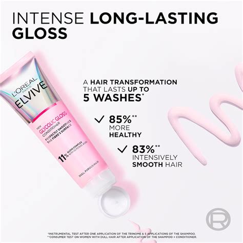 Loreal Paris Elvive Glycolic Gloss Conditioner 150ml Tesco Groceries