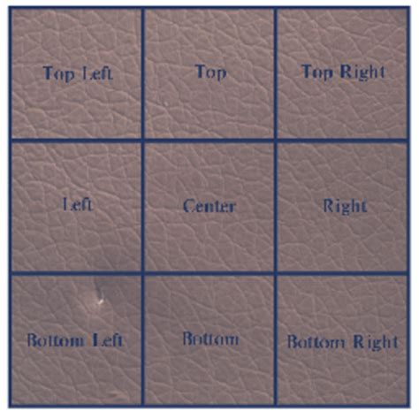 논문 리뷰 Anomalygpt Detecting Industrial Anomalies Using Large Vision Language Models