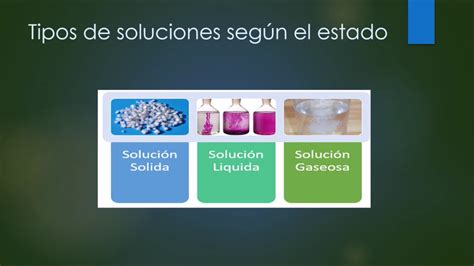 Tipos De Dispersiones Youtube