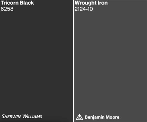 Sherwin Williams Tricorn Black Is It The Perfect True Black