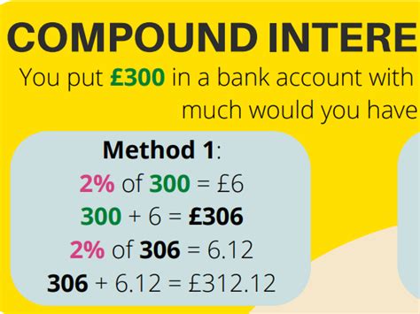 Functional Skills L2 Maths Revision Guide Teaching Resources