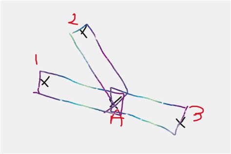 Rotated Rectangle Drawing Between Points Mapinfo Pro