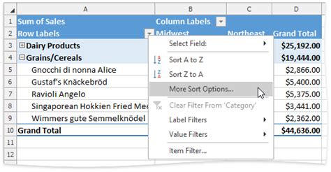 PivotTable Sort Dialog WinForms Controls DevExpress Documentation