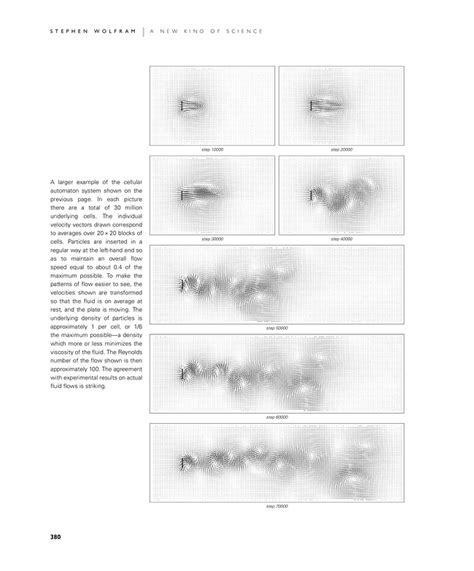 Fluid Flow A New Kind Of Science Online By Stephen Wolfram Page
