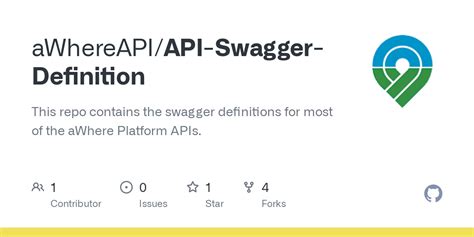 Github Awhereapiapi Swagger Definition This Repo Contains The Swagger Definitions For Most Github Awhereapiapi Swagger Definition This Repo Contains The Swagger Definitions For Most