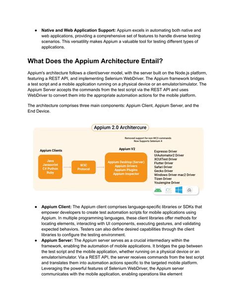 A Step By Step Guide To Test Automation With Appiumpdf