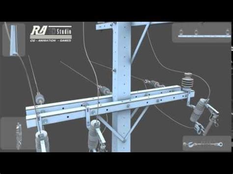 Estrutura N1 N3 Cfu Animation YouTube