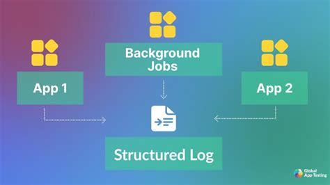 Global App Testing On Linkedin How To Make Debugging A Breeze Or At Least A Bit Easier Rails