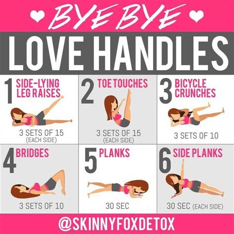 Exercises For Love Handles Womens Health At Marjorie Summerville Blog