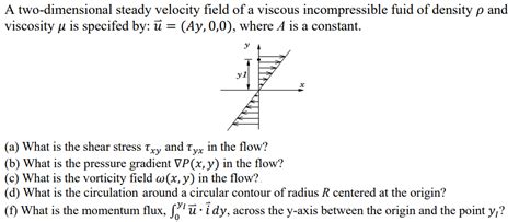 solved a two dimensional steady velocity field of a viscous