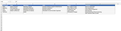 excel indirect function modelsbytalias