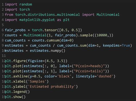 Probability In AI Everything You Should Know About
