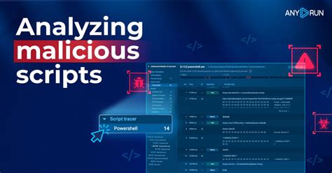 Anyrun Interactive Malware Analysis Service On Linkedin Malicious Scripts Examples And